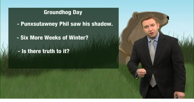 Groundhog Day forecast: Inland Northwest could see more cold and wet ...