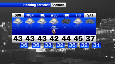 Now that winter is officially here, a rainy week is in store for ...