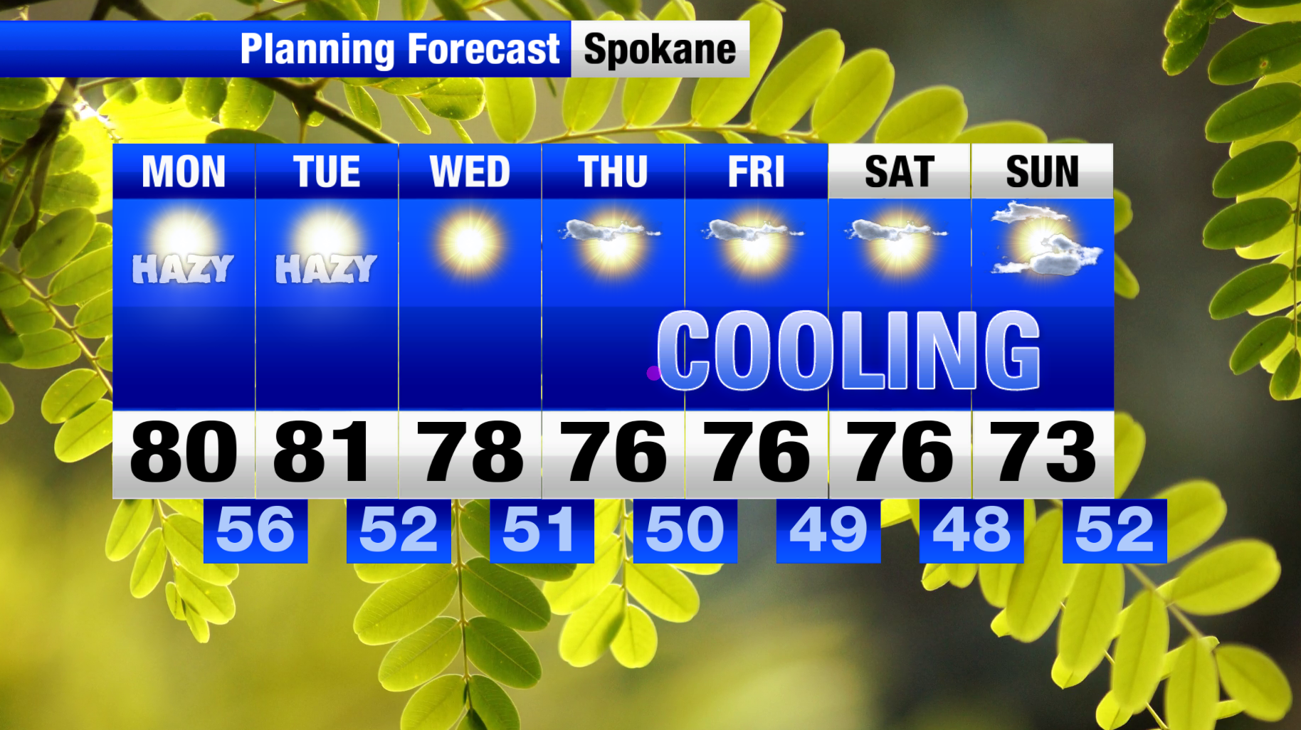 You can see it and smell it: the smoke is sticking around for the next ...