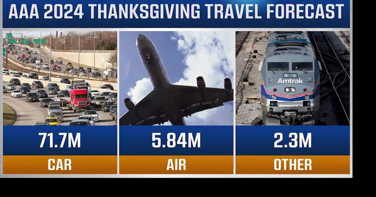 Thanksgiving travel tips: Best times to hit the road and avoid the ...