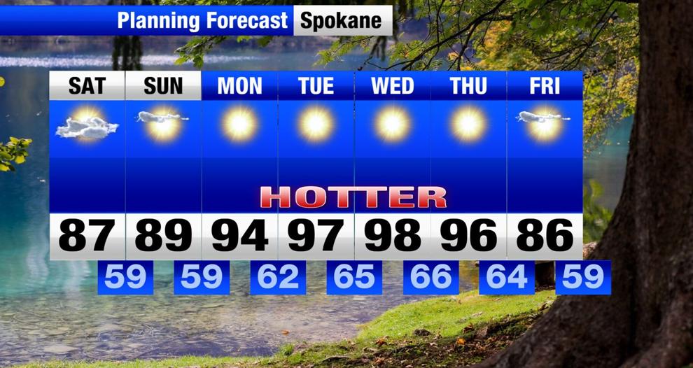 Weekend forecast | Weather | khq.com