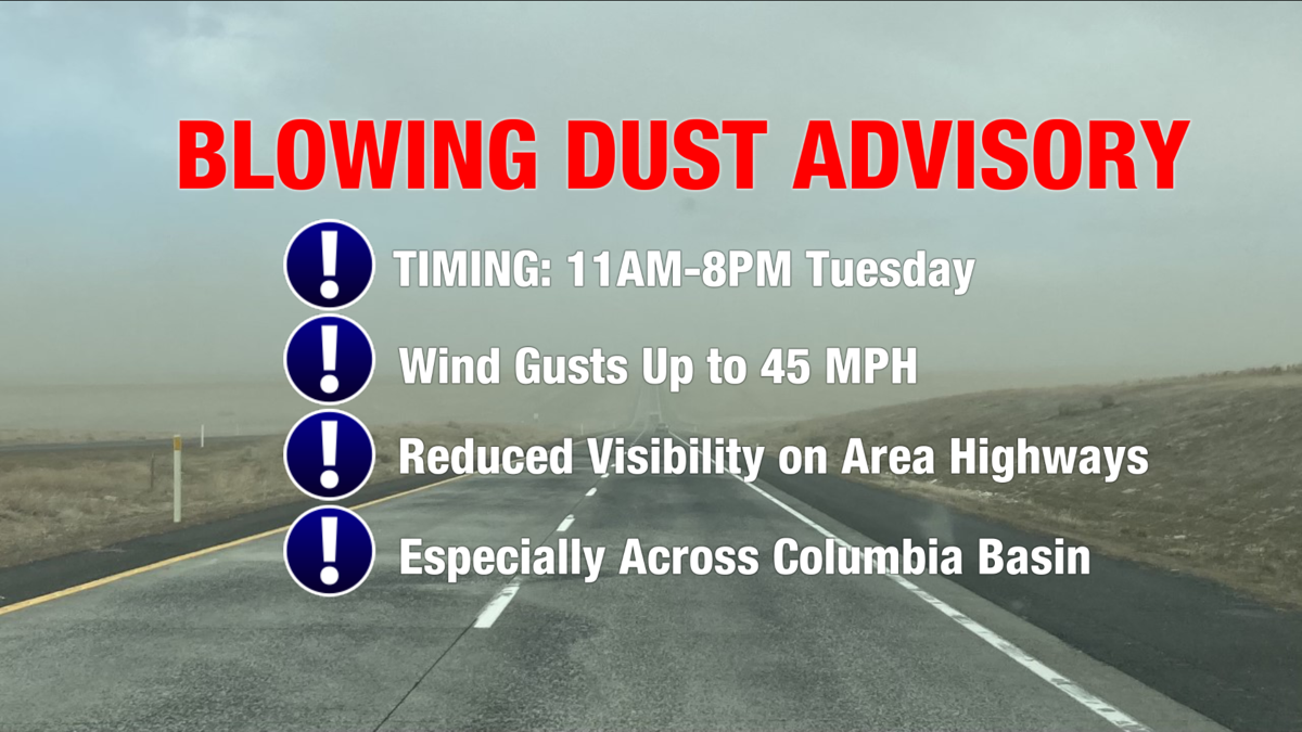 Wind Advisories and Blowing Dust Advisories through 8 PM Today! | News ...