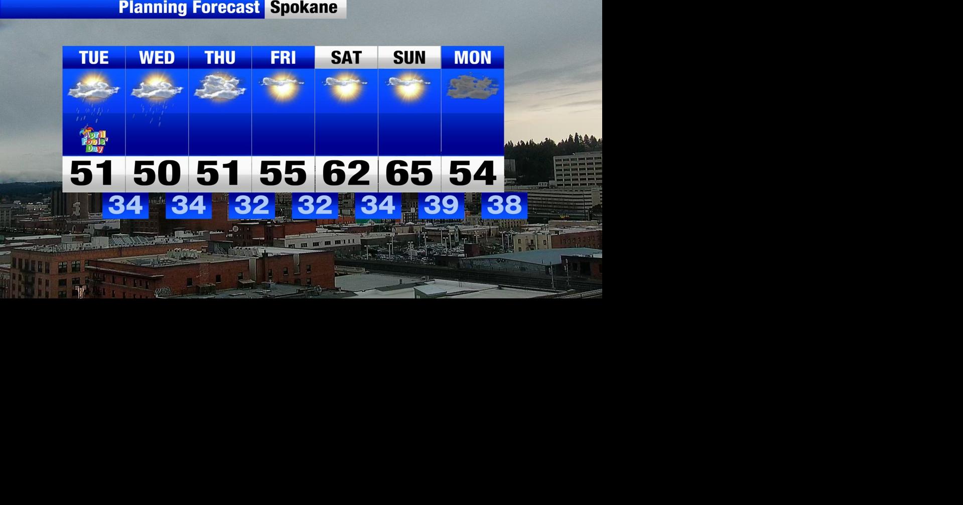 Cool, Showery weather continues until the end of the week in Spokane ...