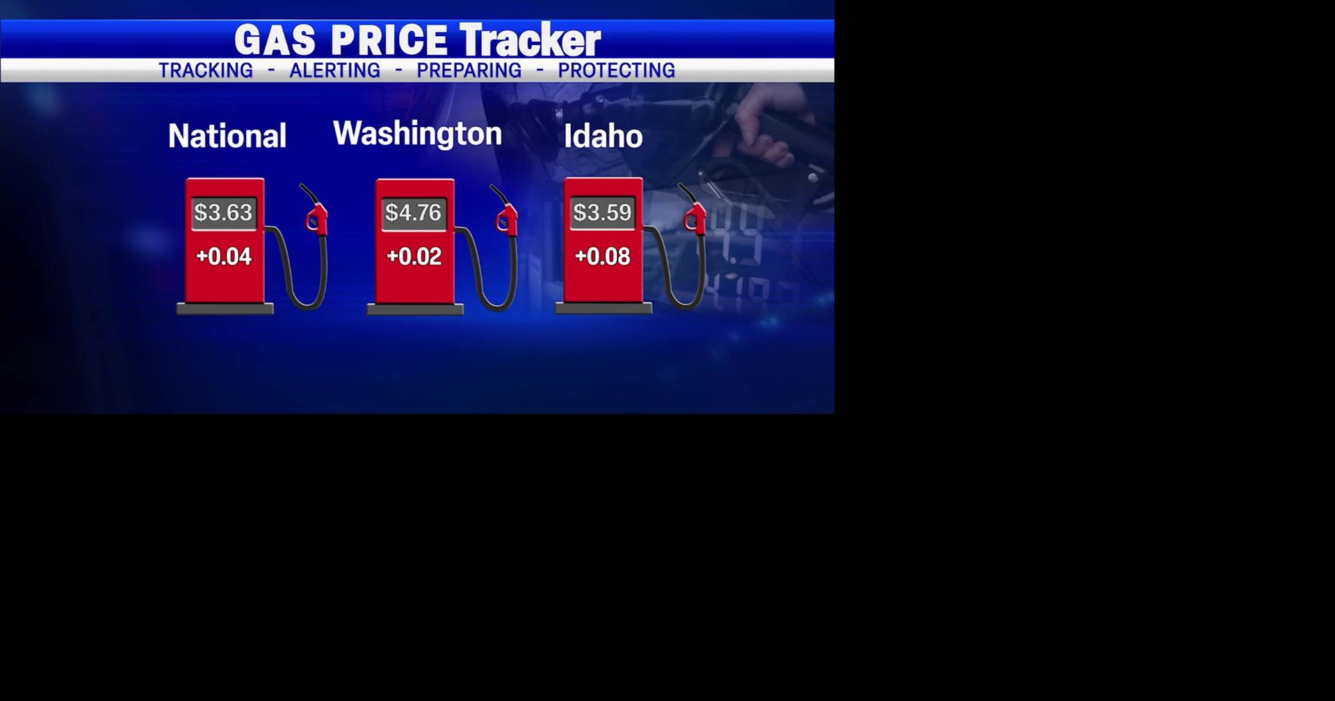 Local gas prices Friday | Spokane News | khq.com