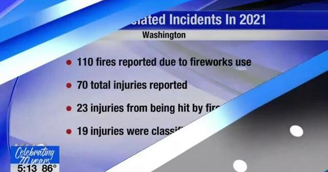 New report looks at Washington state firework-related incidents in 2021 ...
