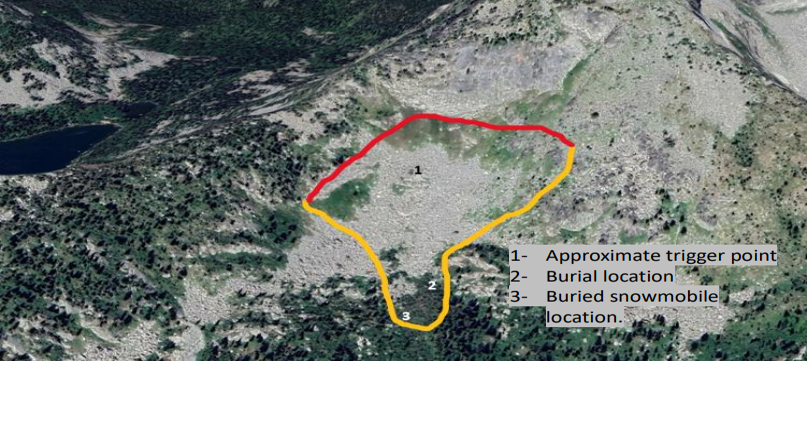USFS engine captain identified after fatal avalanche | Spokane News ...