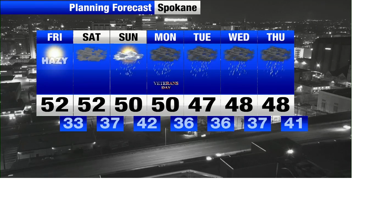 Last dry day in Spokane before rain and snow hit the region | Weather | khq.com