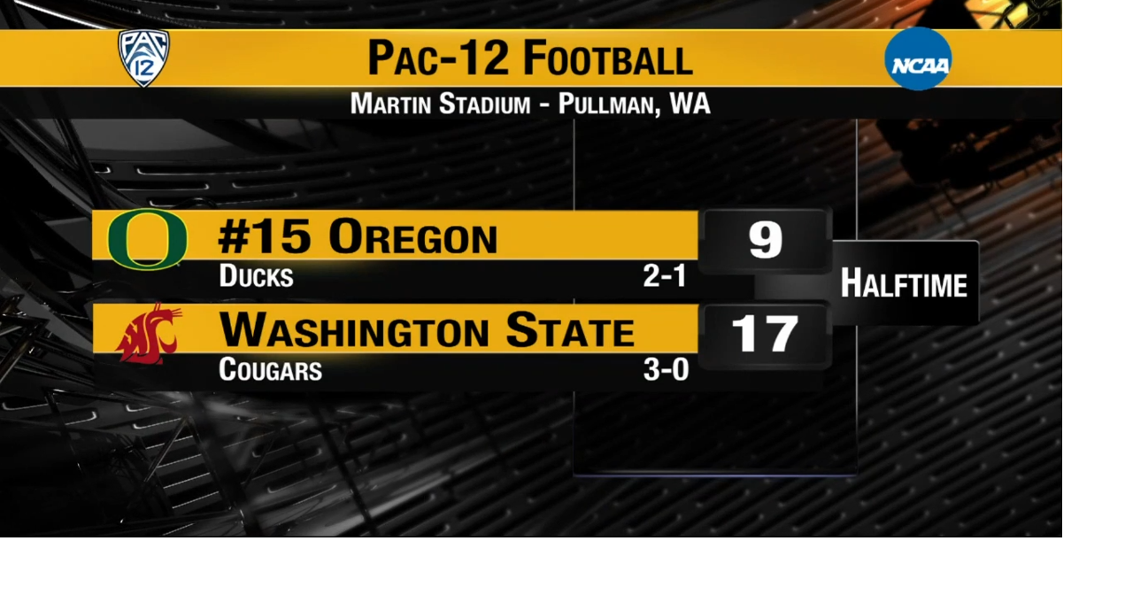 Halftime highlights: Cougs lead at half against Oregon | Spokane News ...