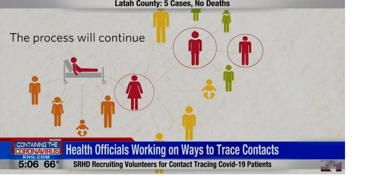 Spokane Regional Health District recruits volunteers to conduct contact ...