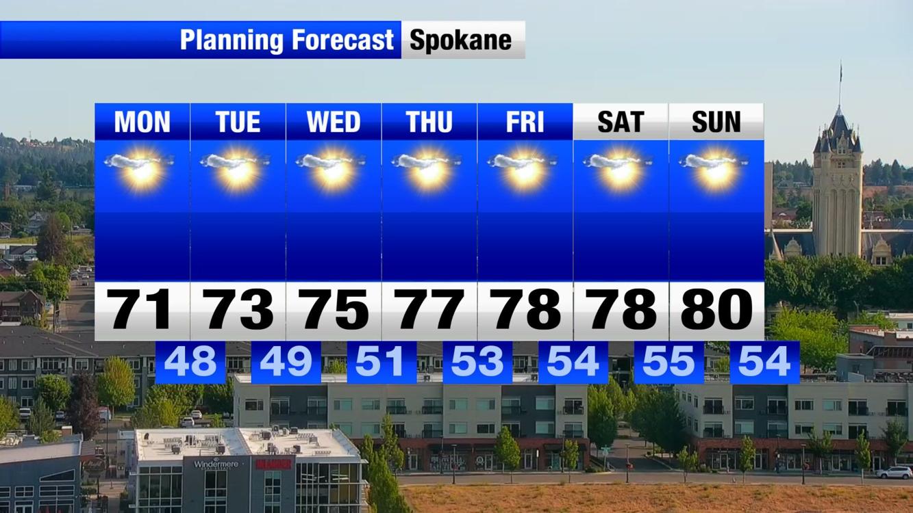 Dry conditions will allow Spokane to slowly warm up throughout the week | Weather | khq.com