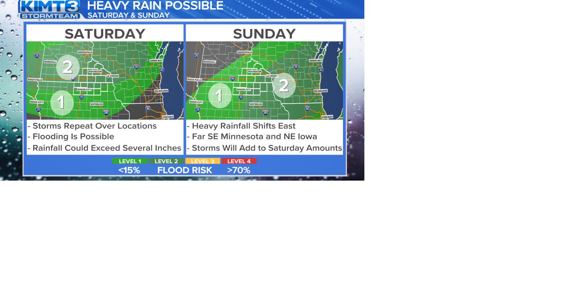 Forecast: Heavy rainfall possible this weekend | News | kimt.com