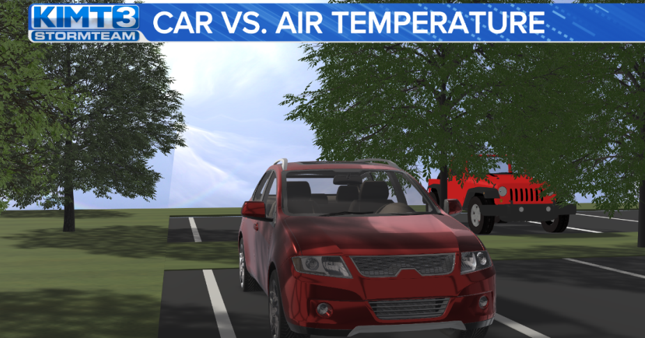 With extreme heat comes dangerously hot cars | News | kimt.com