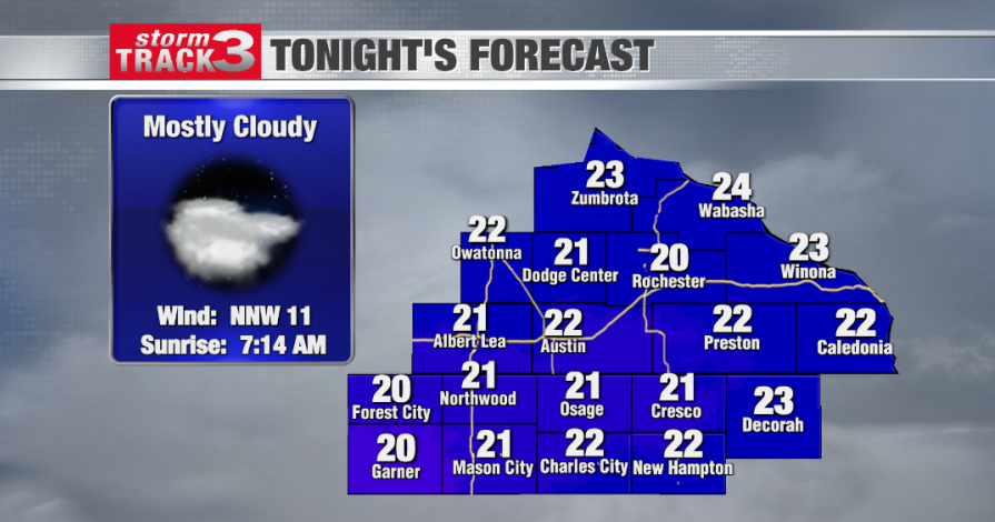 Sub-freezing temperatures tonight could lead to freezing roadways ...