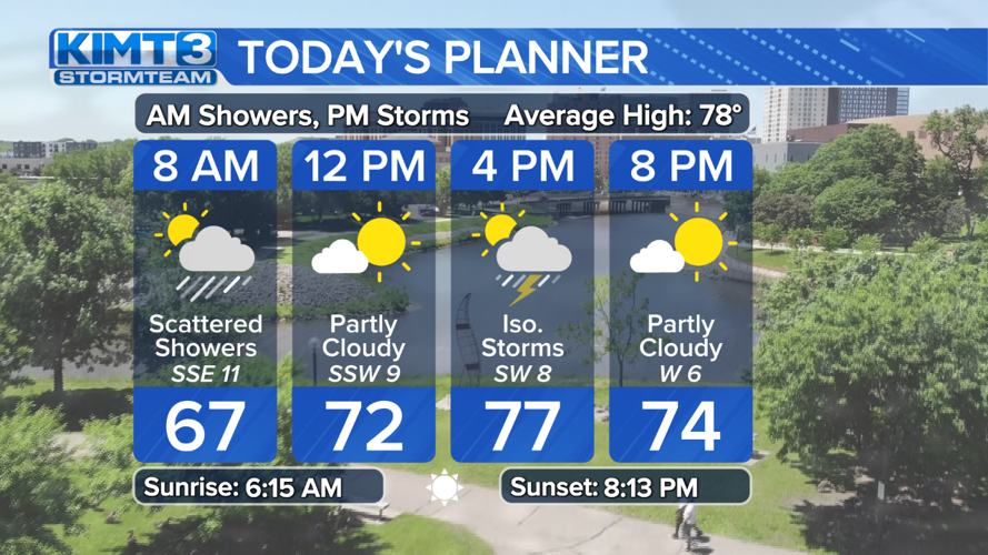 StormTeam 3: Isolated storms this afternoon, great weekend ahead | News ...