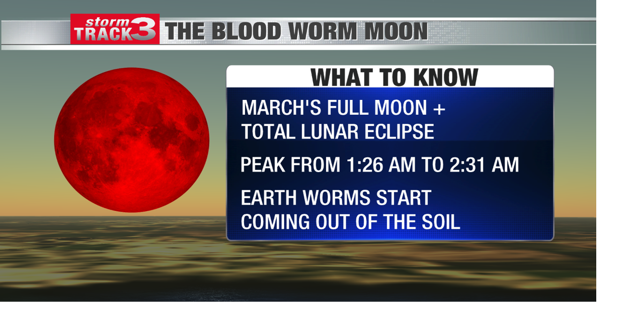 Full Blood Worm Moon Lunar Eclipse early Friday morning | News | kimt.com