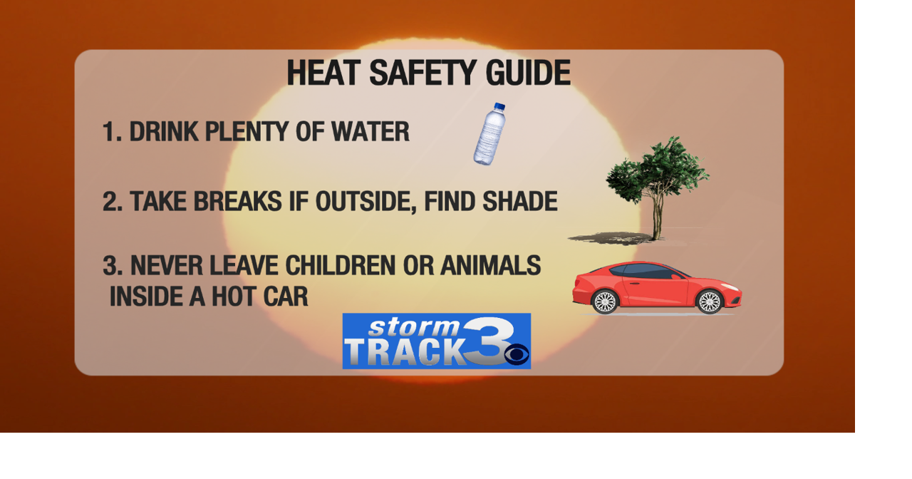 StormTrack 3: Severe threat Friday night, dangerous weekend heat | News ...