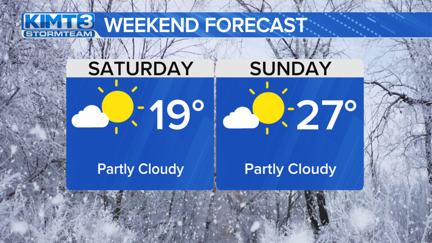 StormTeam 3: Snow, travel impacts Thursday, cold weekend | News | kimt.com