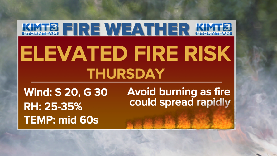 StormTeam 3: Calm Wednesday, elevated fire danger and severe weather ...