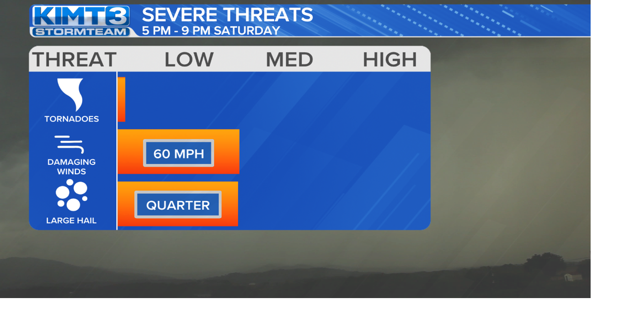 StormTeam 3: Quiet Friday, more severe weather Saturday evening | News ...