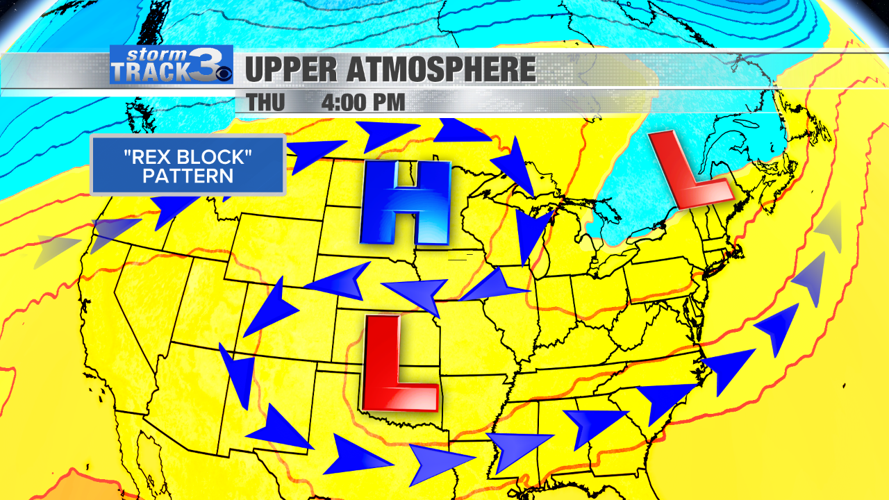 StormTrack 3: High pressure brings summer-like conditions this week ...