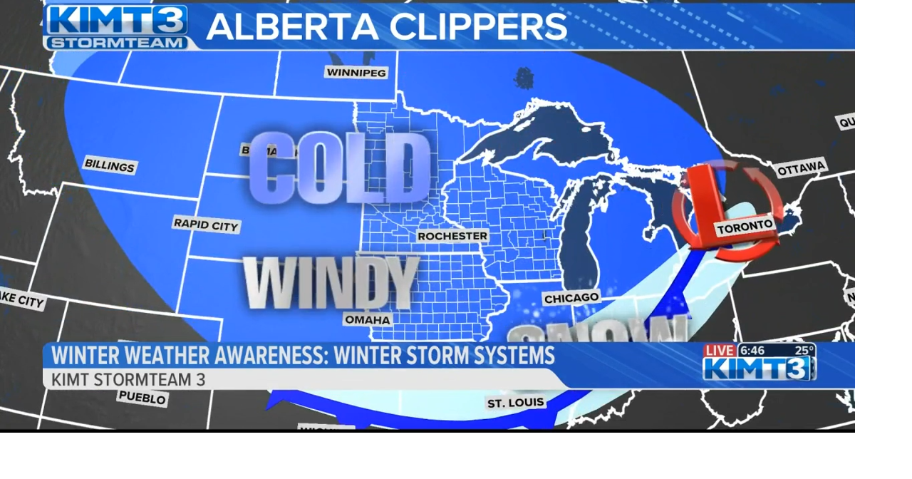 Winter Weather Awareness: Winter Weather Systems | Iowa | kimt.com