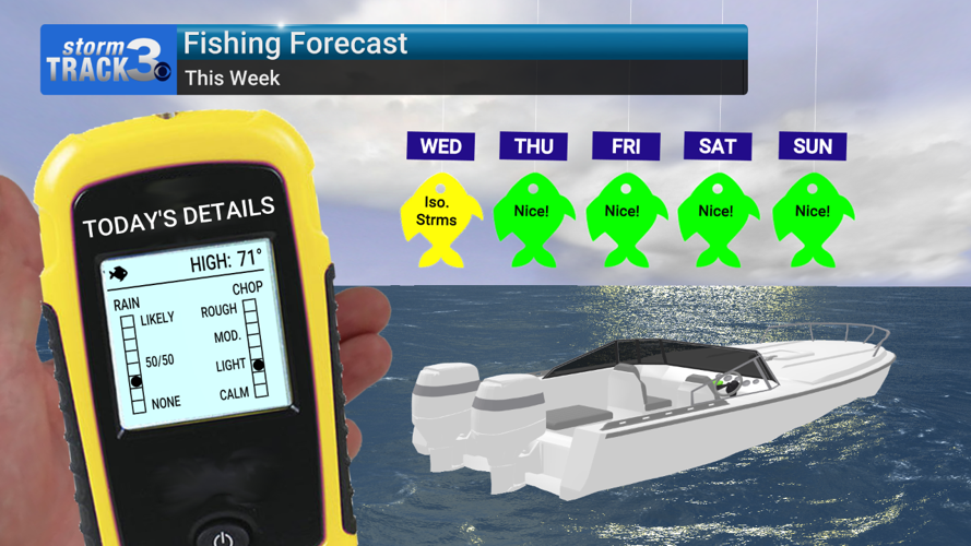 StormTrack 3: Midweek isolated storms, high pollen counts | News | kimt.com