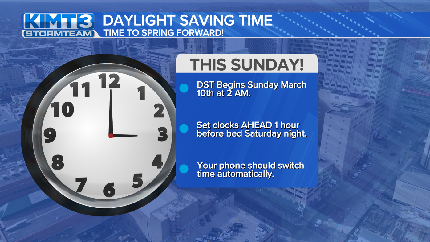 daylight saving clock