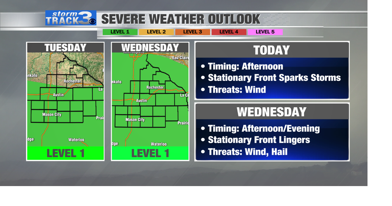 StormTrack 3: Active weather week continues | News | kimt.com