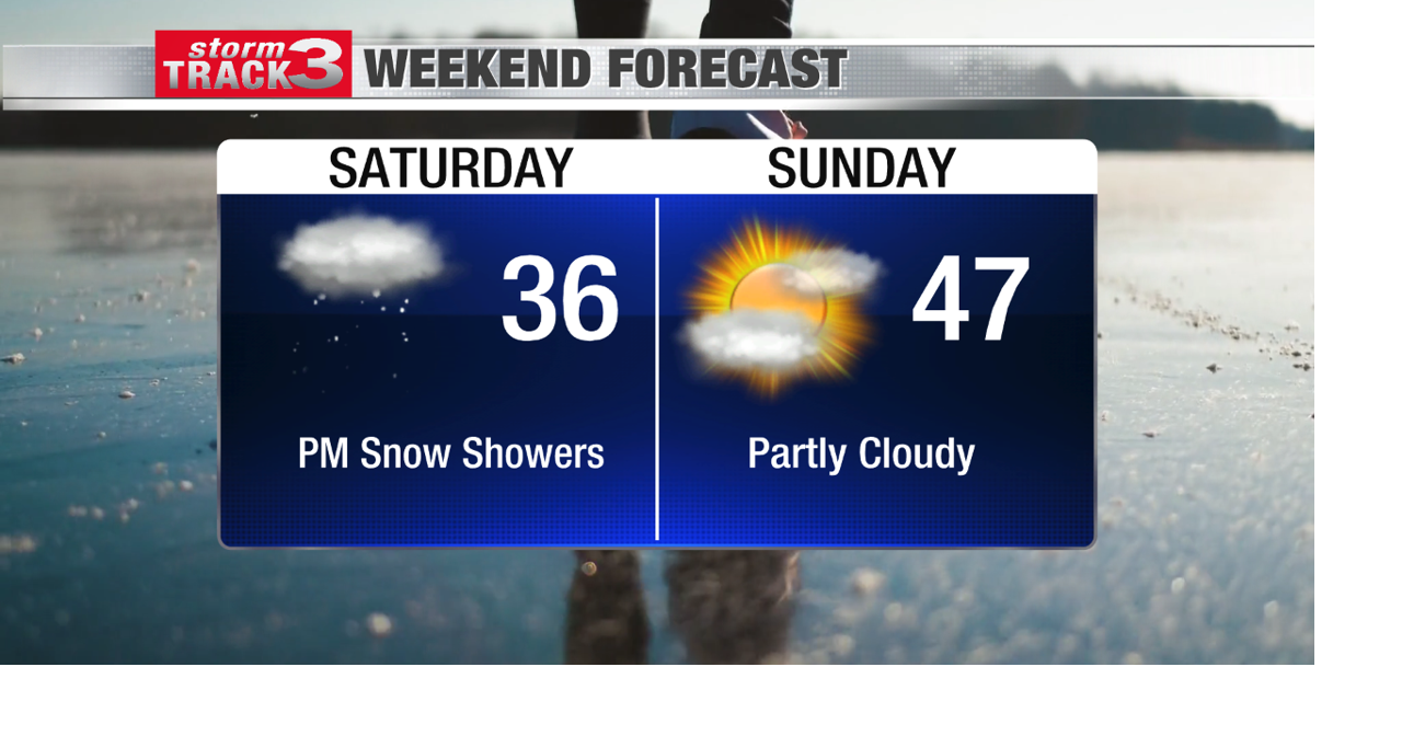 StormTrack 3: Snow showers Saturday, cooler weekend/next week | News ...