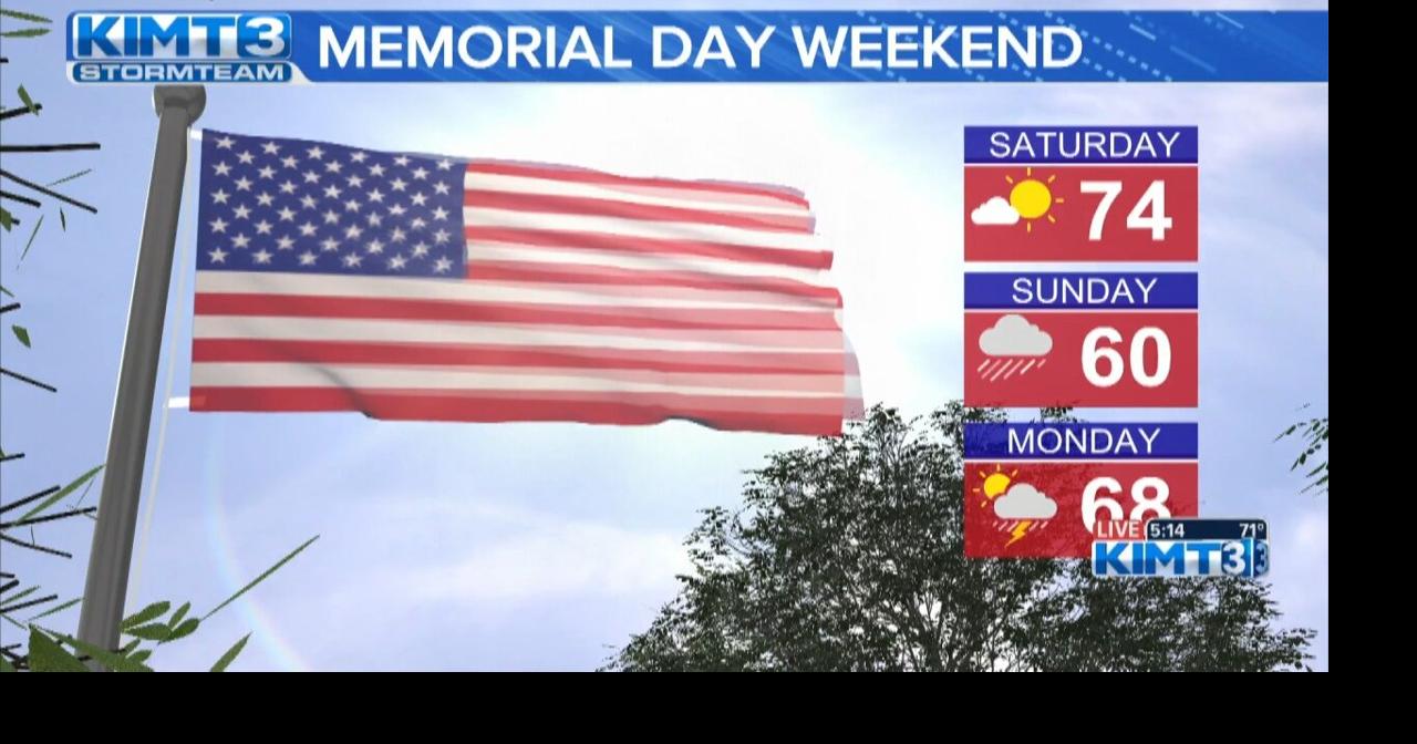 Chief Meteorologist Aaron White has a look at our Memorial Day weekend ...