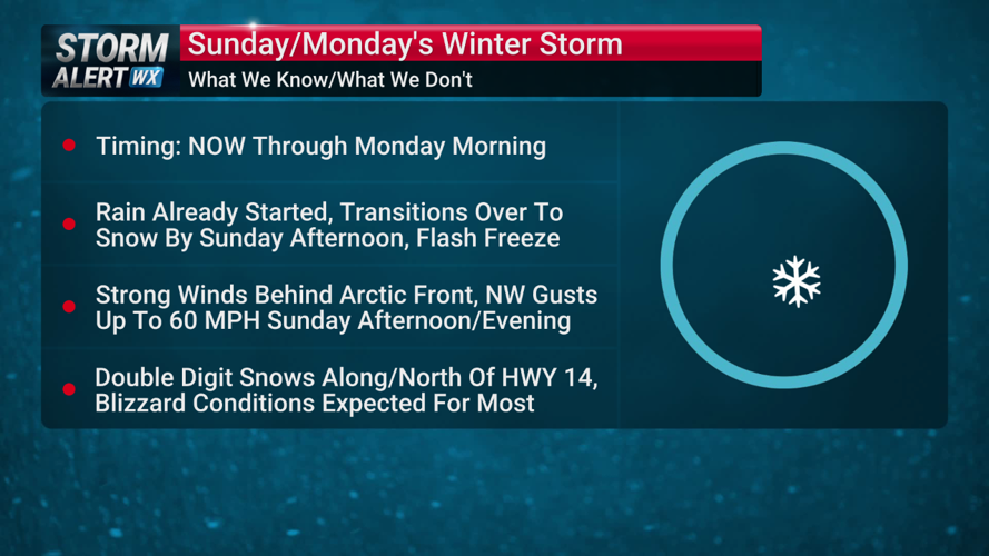 Blizzard Sunday into Monday, life-threatening travel expected | News ...