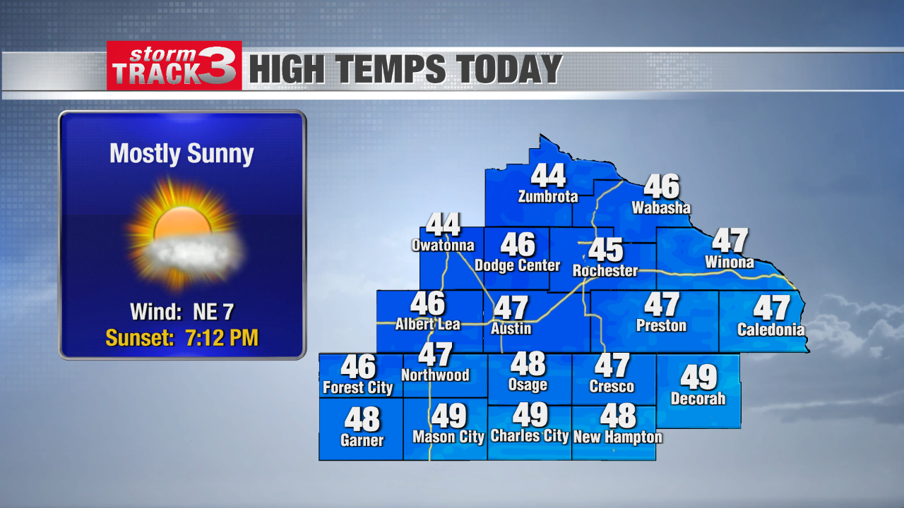 StormTrack 3: Mild week continues, severe storms possible Friday | News | kimt.com