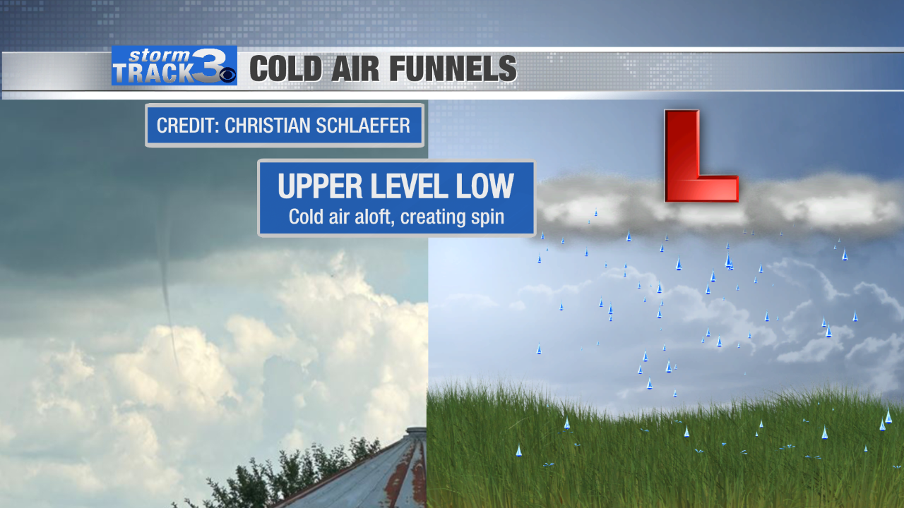 Cold air funnels possible Wednesday afternoon | News | kimt.com