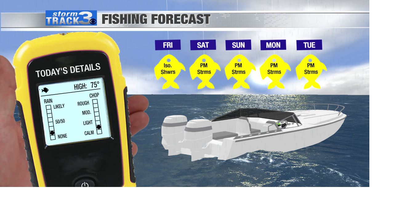 StormTrack 3: Unsettled pattern continues through Father's Day weekend ...