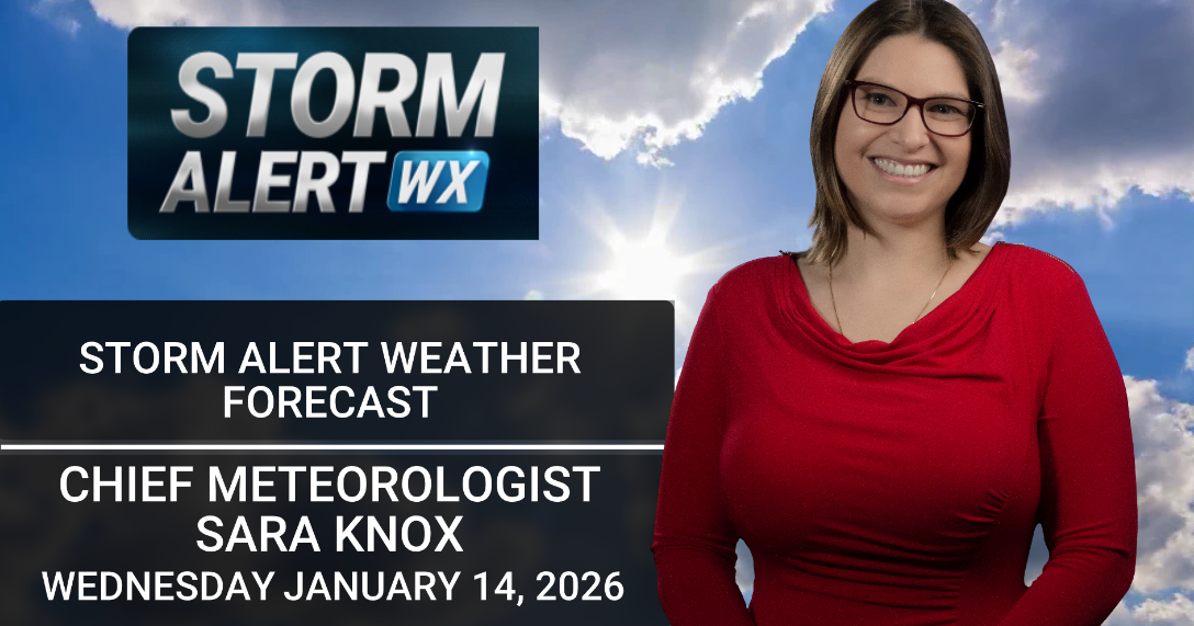 Winds take a break before picking up into the weekend | Video | kimt.com