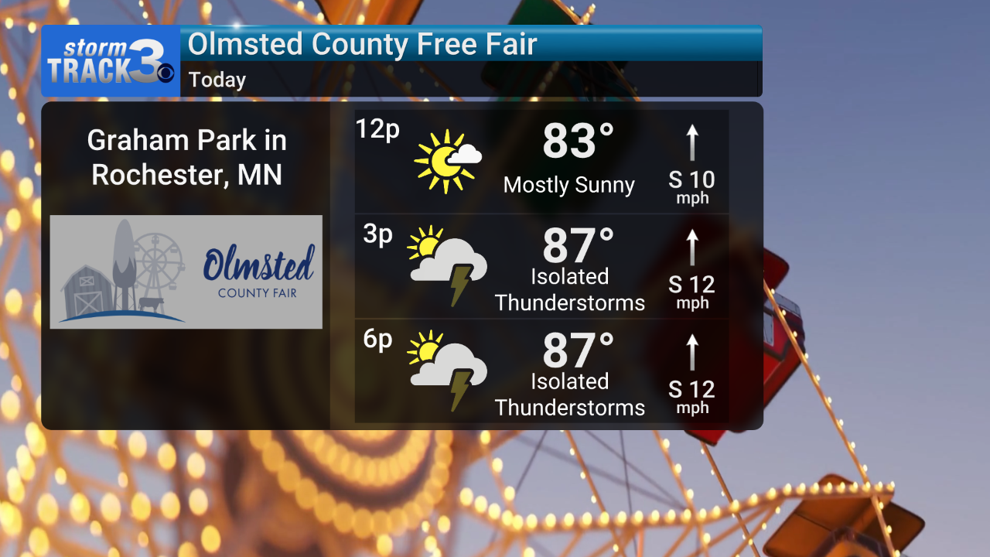 StormTrack 3: Oppressive heat/humidity, isolated severe threat Tuesday ...
