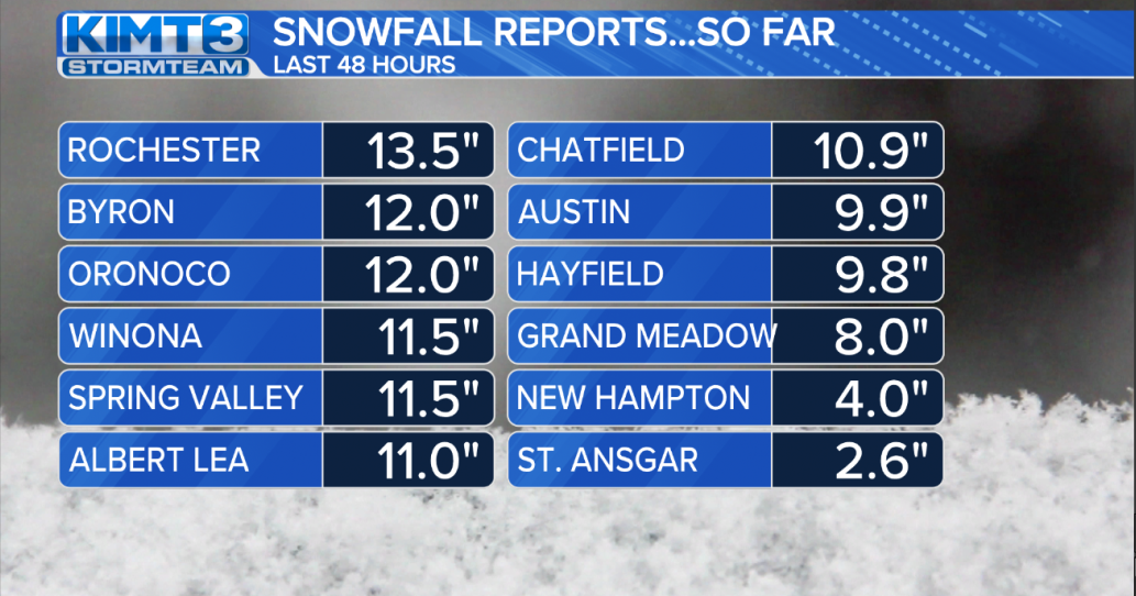 Wrapping up the winter storm: Some locations receive more than 10 ...