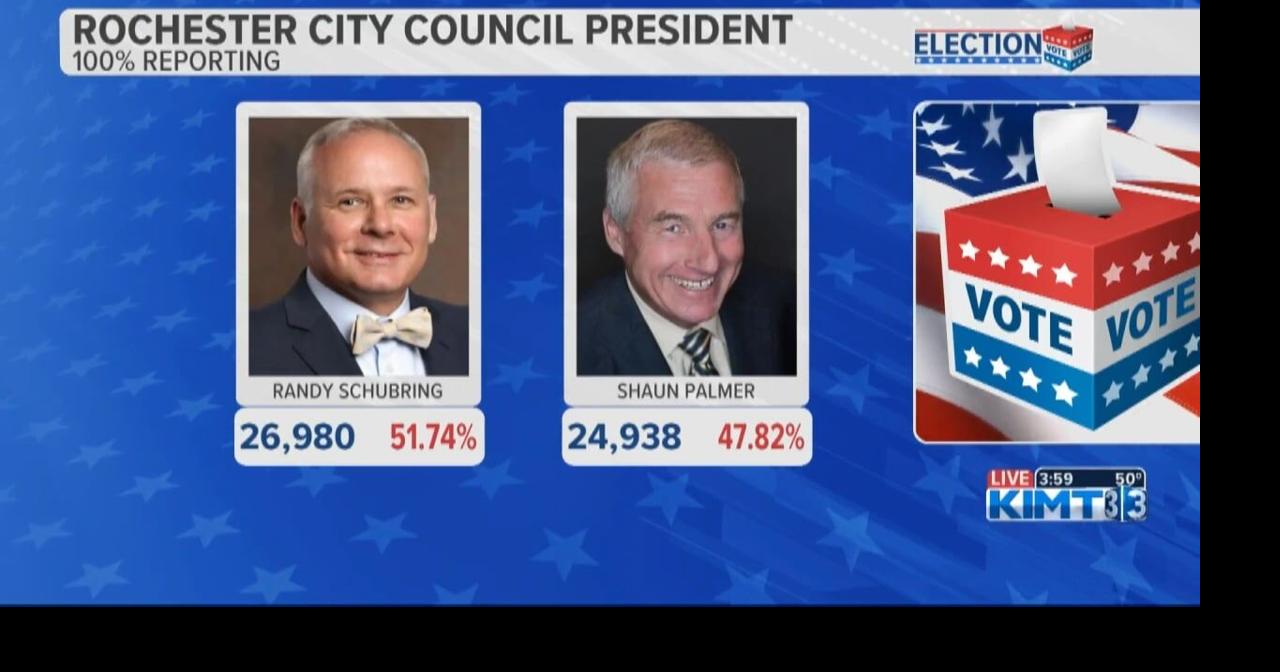 Randy Schubring reflects on Rochester City Council presidential victory ...