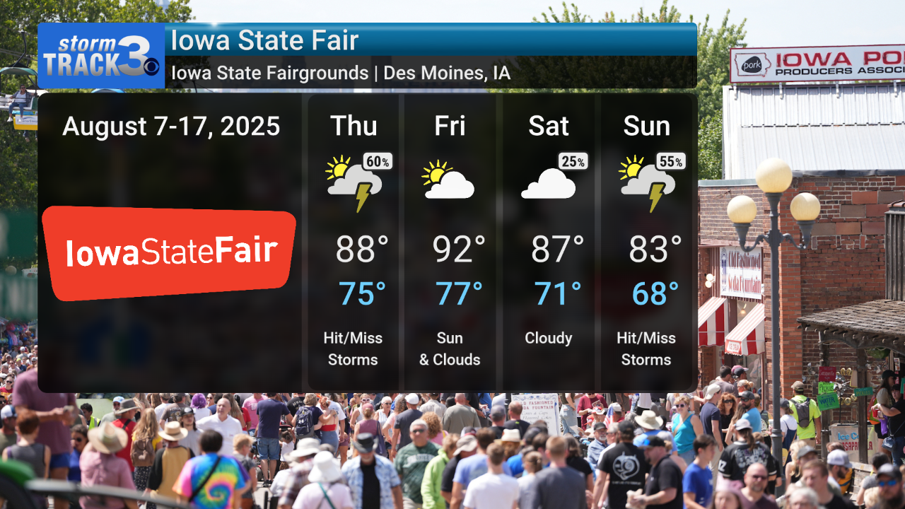 Iowa State Fair kicks off with heat, humidity Thursday | News | kimt.com