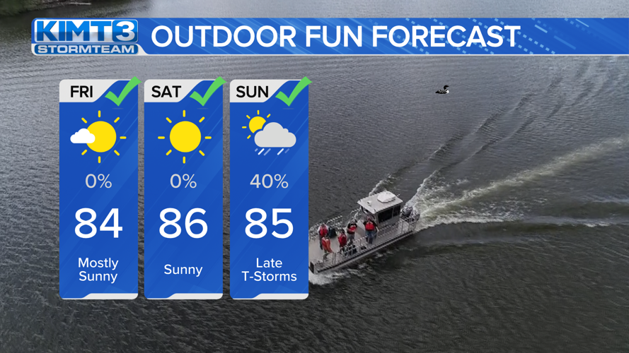 StormTeam 3: Nice today, but heat returns this weekend | Iowa | kimt.com