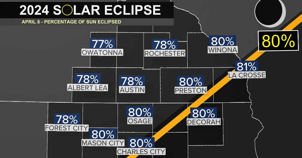 Watch Live: Total eclipse of the sun | News | kimt.com