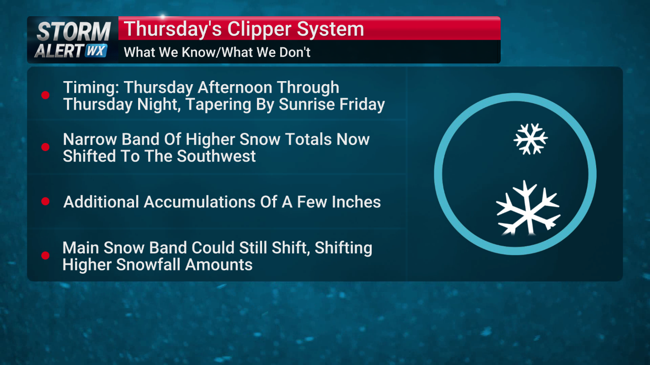 Storm Alert Wx 3: Another round of snow Thursday, impacts to evening ...