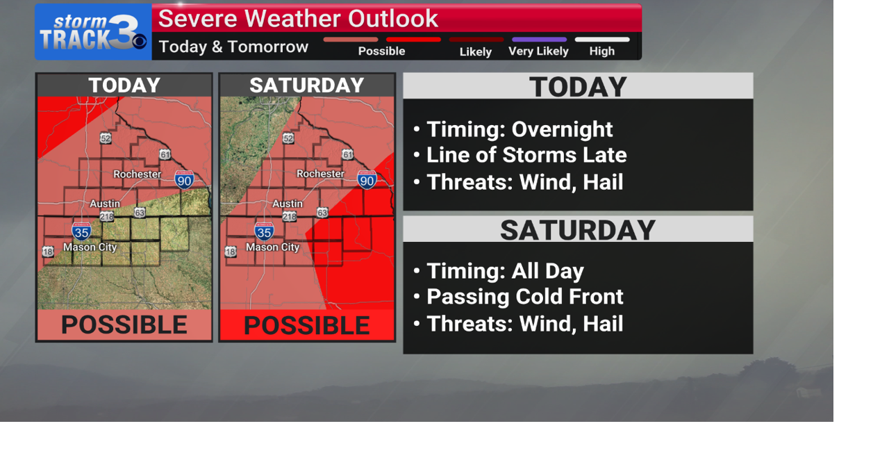 StormTrack 3: Hazy/hot/humid Friday, severe threat Saturday | News ...