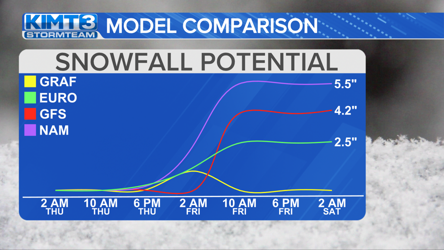 StormTeam 3: Tracking potential snow Thursday night into Friday ...