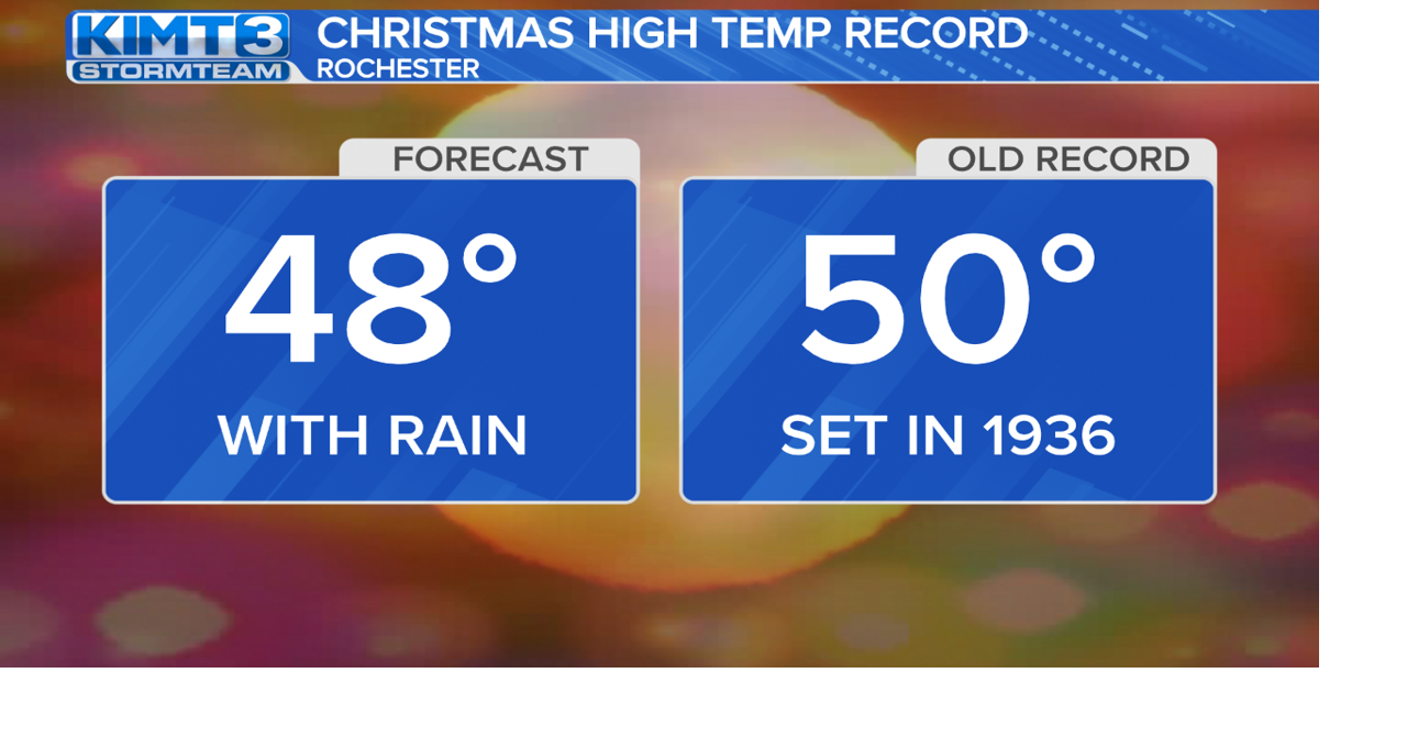 StormTeam 3: Warm weather set to return in lead up to a rainy Christmas ...