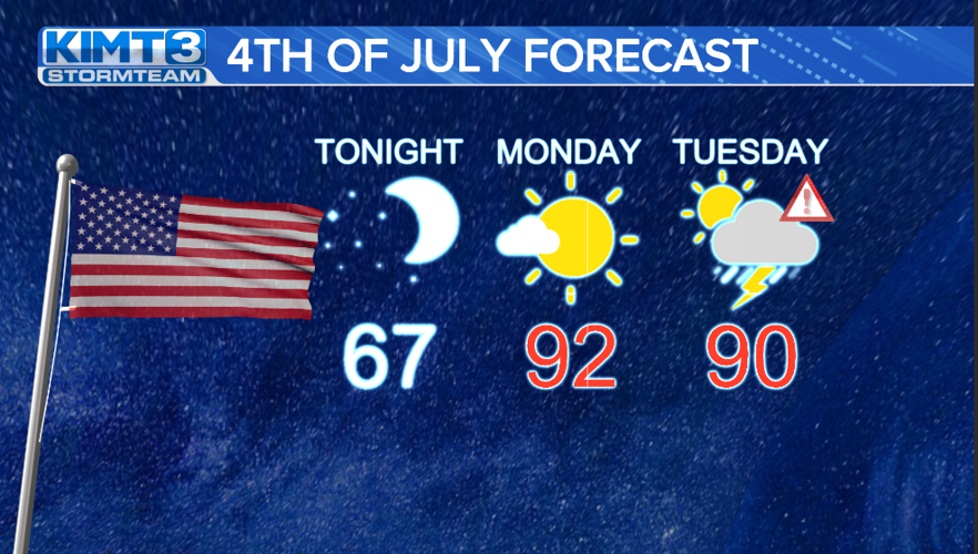 StormTeam 3: Severe Weather Possible for 4th of July Tuesday | News ...
