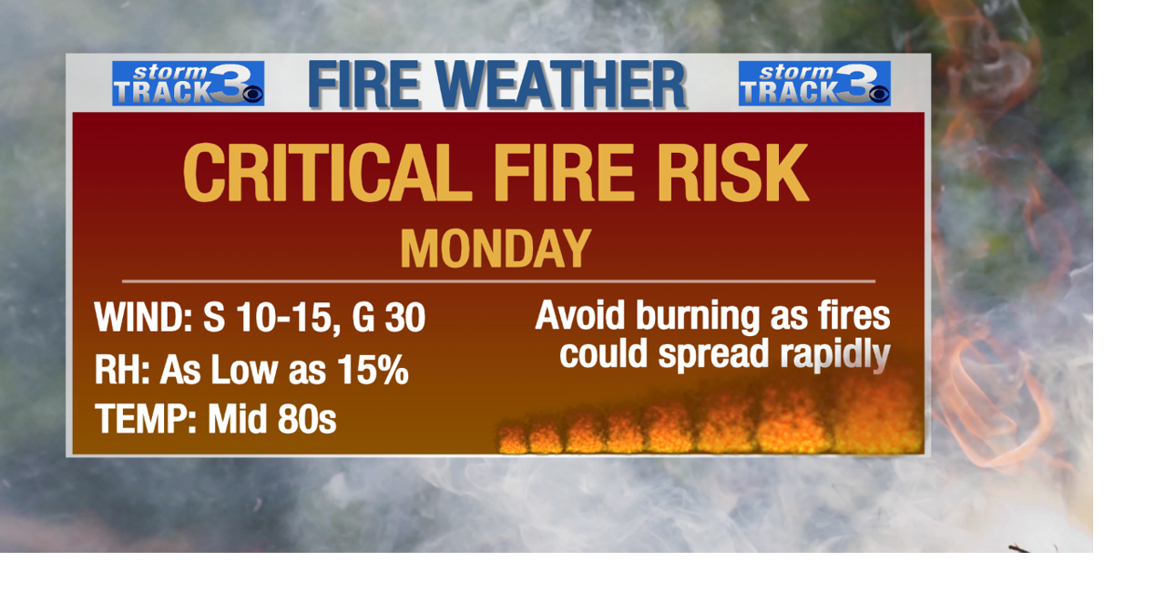 StormTrack 3: Critical fire danger, poor air quality Monday | News ...