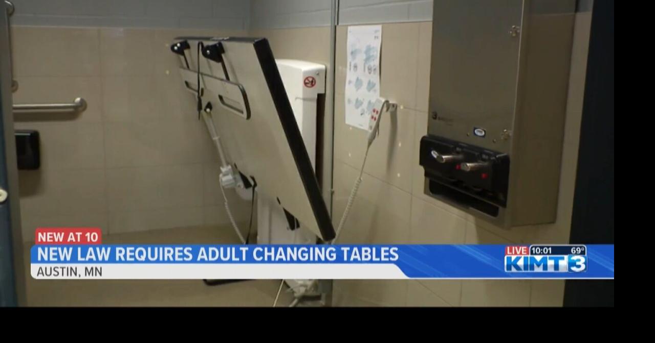 Austin disability rights advocate says bill adding adult changing ...