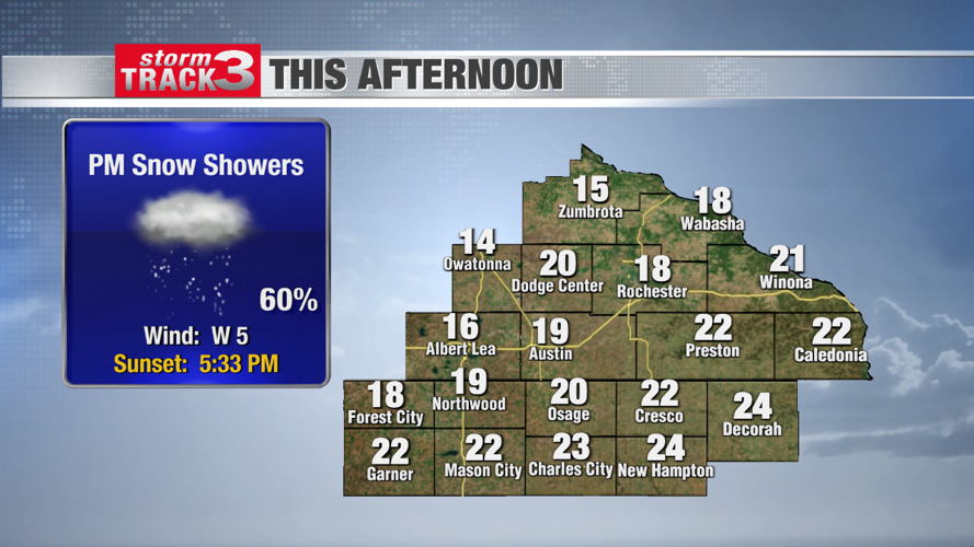 StormTrack 3: Several shots of snow, consistent cold this week | News ...
