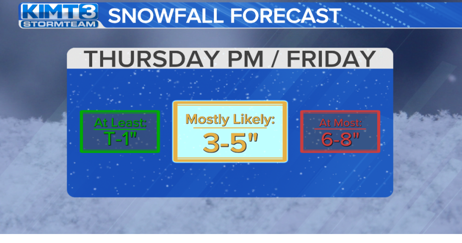 Winter Weather Advisory issued: Ice, 3-5 inches of snow expected | Weather | kimt.com